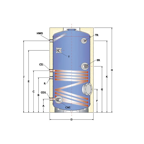Boiler Λεβητοστασίου Διπλής Ενέργειας – climaland.gr